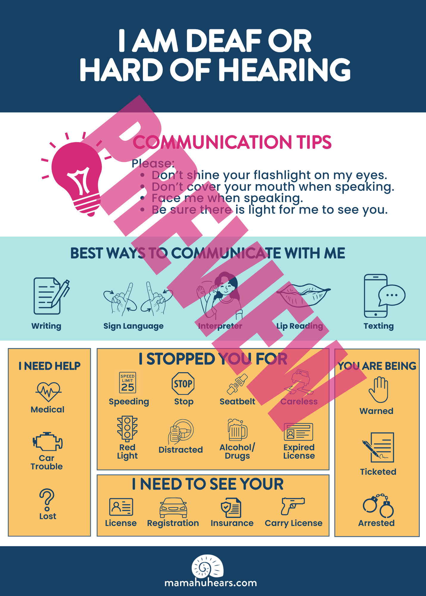 Communication Card for Driving as a DHH Individual – Mama Hu Hears